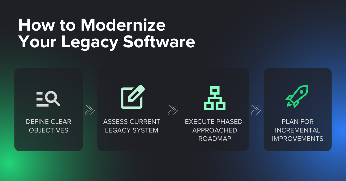 How to Modernize Your Legacy Software: A Step-by-Step Approach