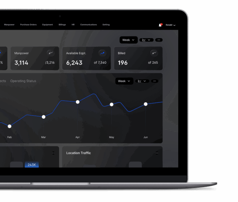 Custom Data Management Solutions | SPARK Business Works